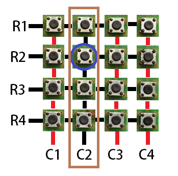 Interface 4x4 Matrix Keypad With Microcontroller - EmbedJournal